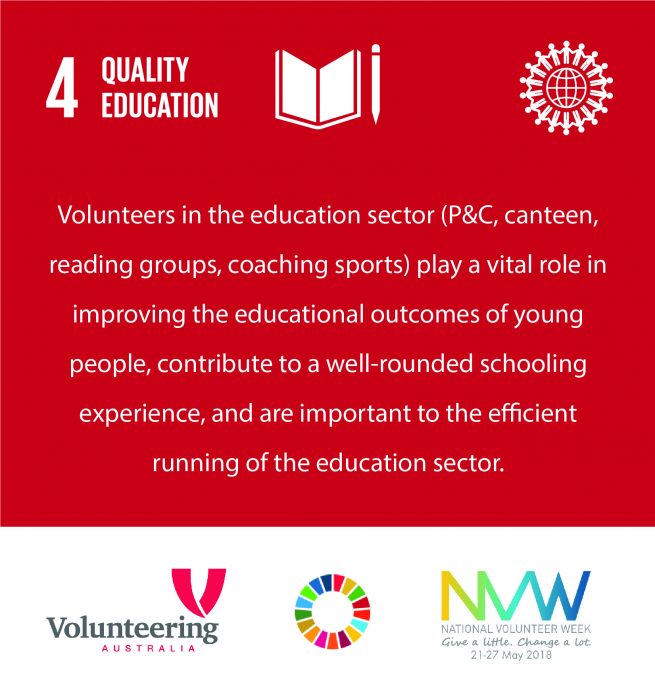 Sustainable Development Goals (SDGs) - Volunteering Australia
